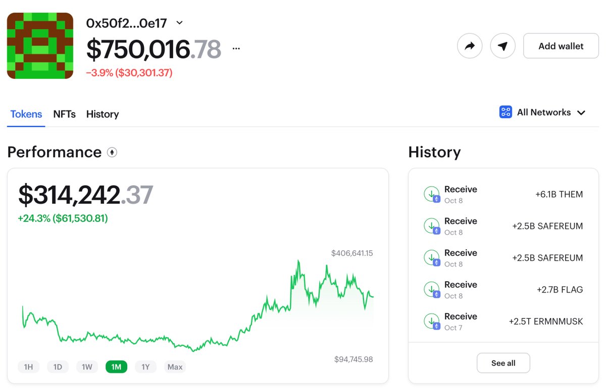 Thread by @nobrainflip on Thread Reader App – Thread Reader App