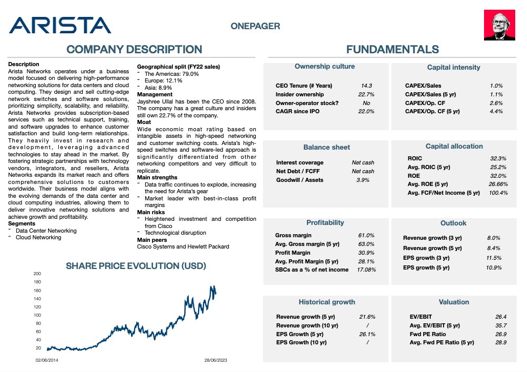 10 Quality Stocks everyone should know: 1️⃣ Copart: - المسلسل من Compounding Quality ...