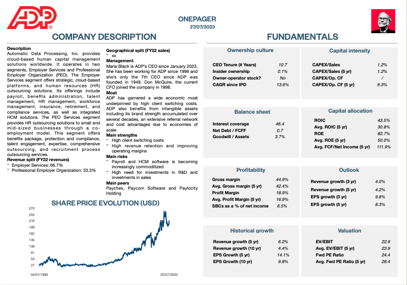 10 Quality Stocks everyone should know: 1️⃣ Copart: - المسلسل من Compounding Quality ...