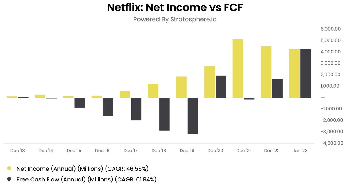 Some stocks are STRONG BUYS when they fall. Others are STRONG SELLS ...