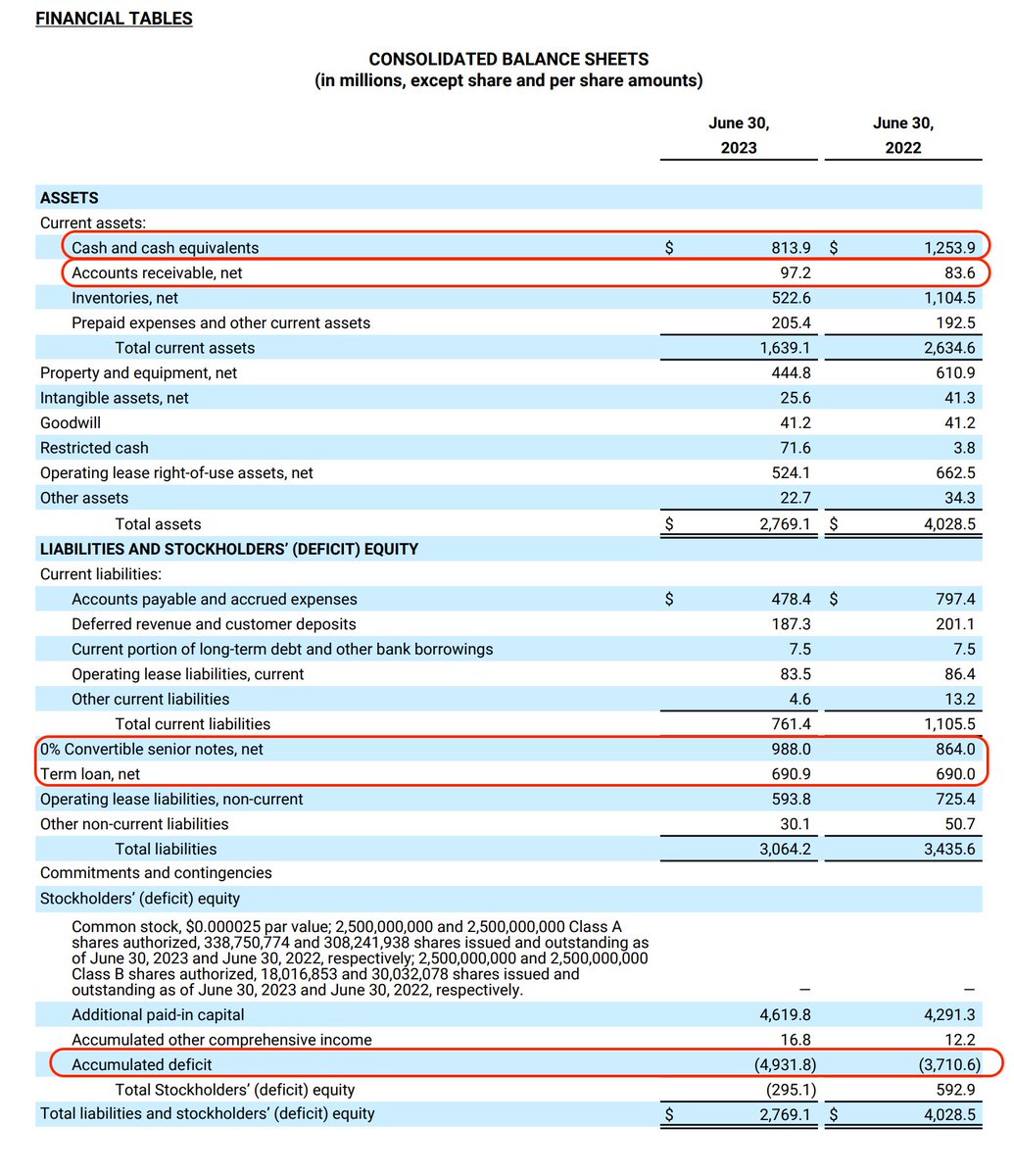 Some stocks are STRONG BUYS when they fall. Others are STRONG SELLS ...