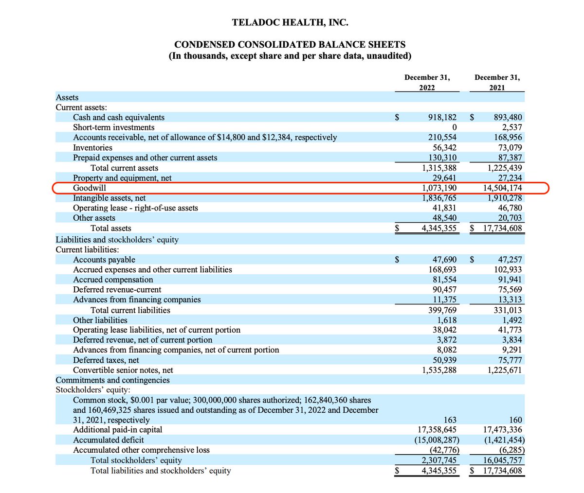 Some stocks are STRONG BUYS when they fall. Others are STRONG SELLS ...
