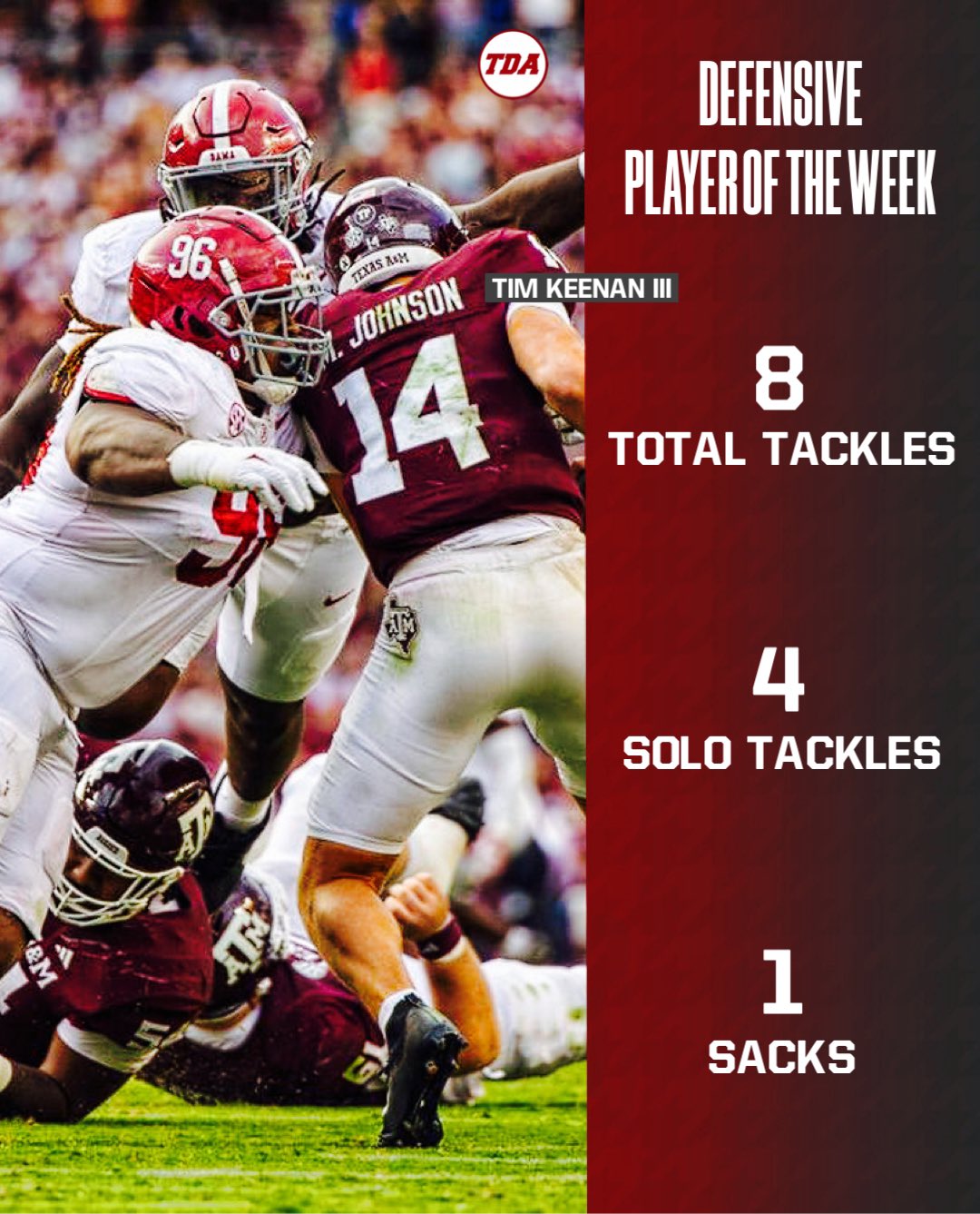 Am Defensive Tackles