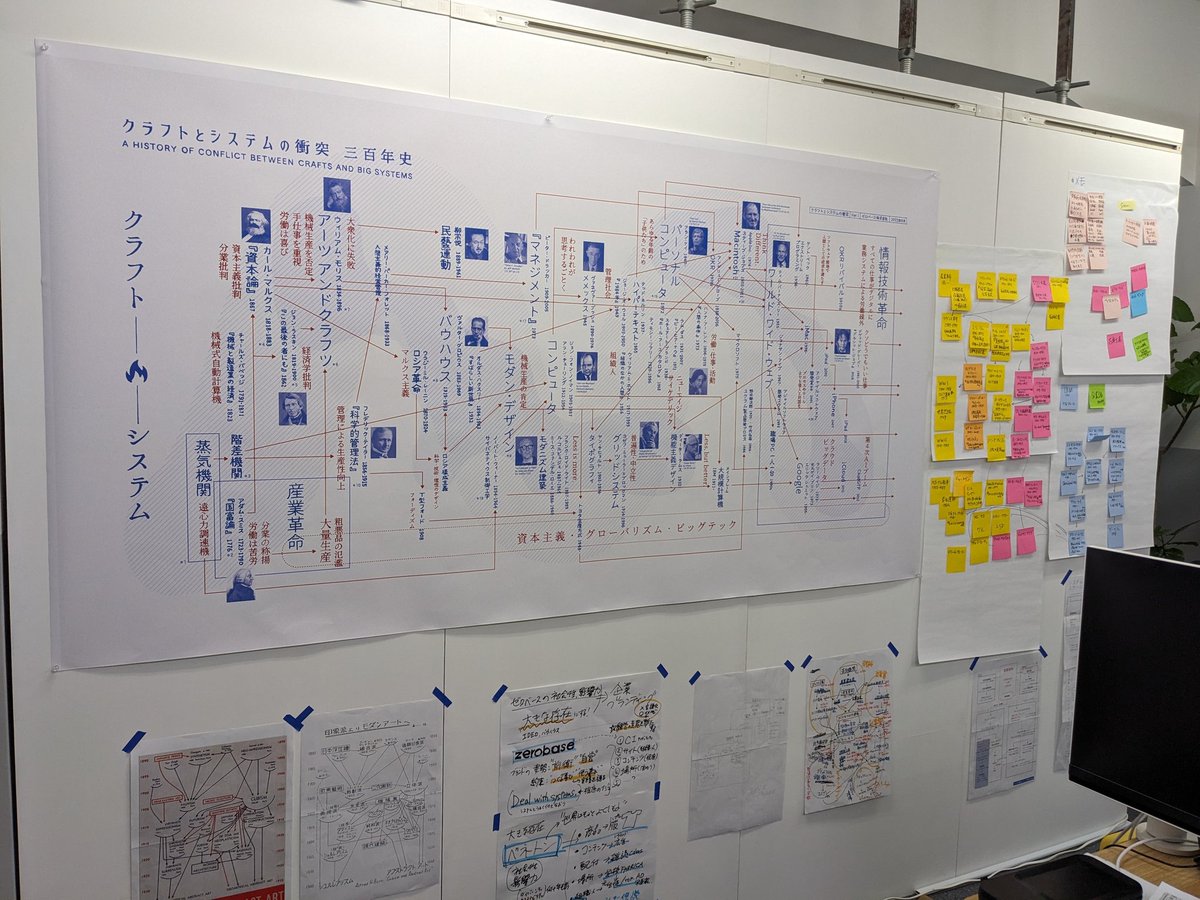 TANAKA Kotaro(@dotimpact) - Twilog (ツイログ)