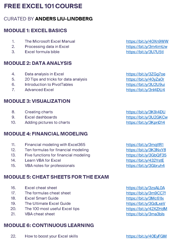 Thread by @LiuLindberg on Thread Reader App – Thread Reader App