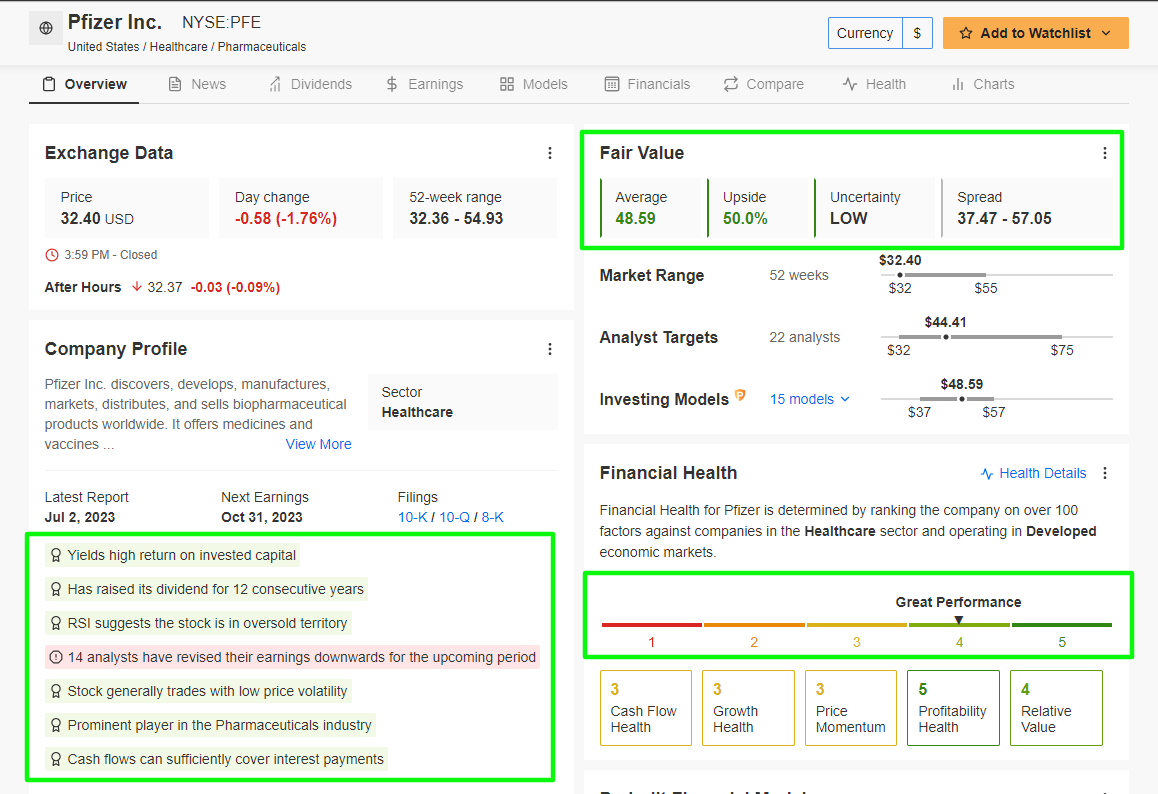 💥NEW @INVESTINGCOM POST ALERT💥 * Top 5 Stocks to Own as Treasury Yields ...