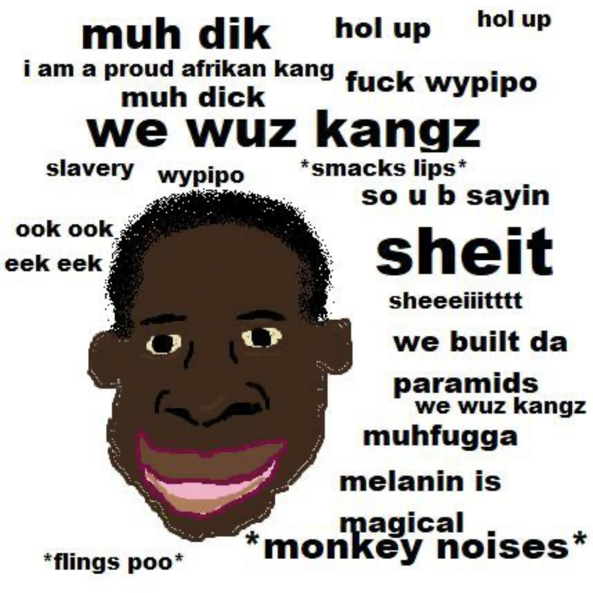 Memes Muh Dik Muh | Know Your Meme