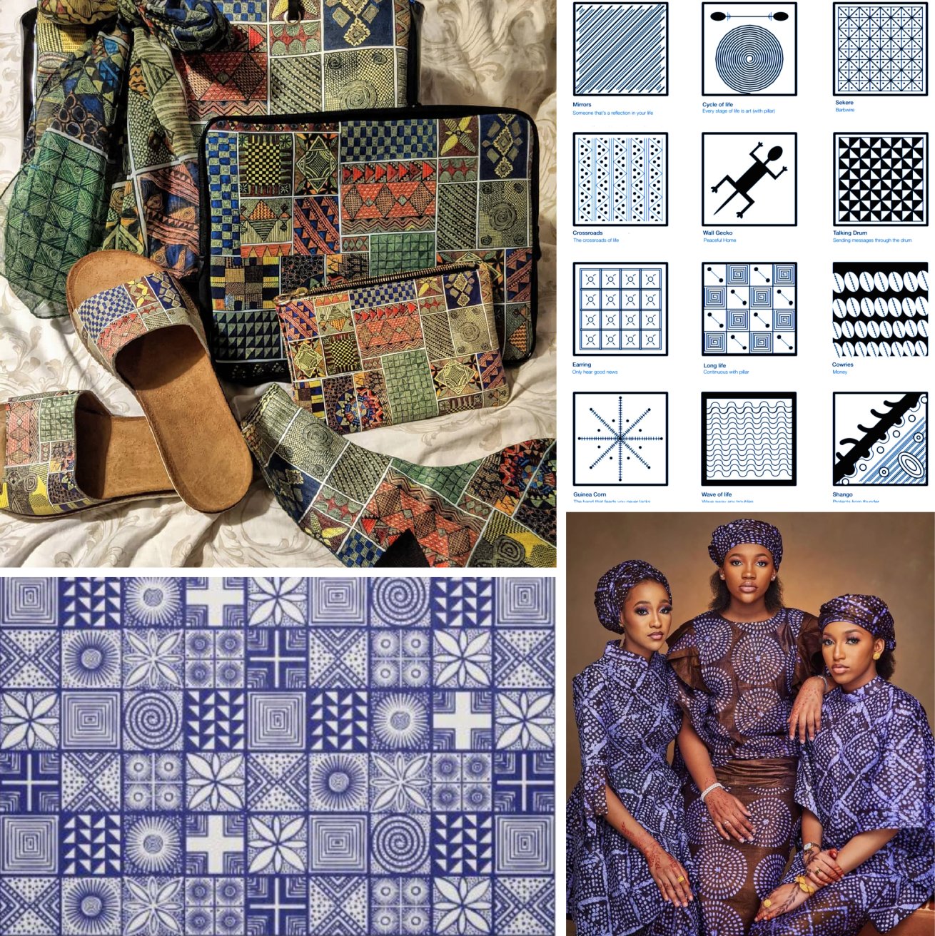 Yoruba Signs Profile For Isokan Yorùbá Foundation TV