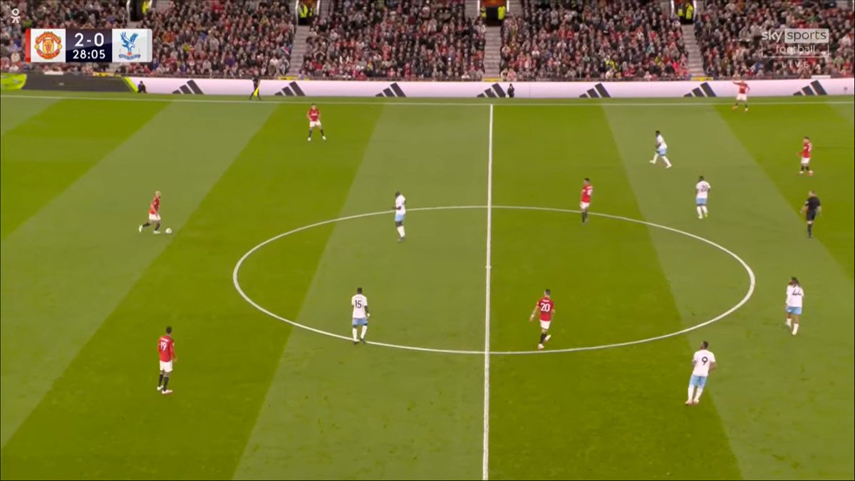 Manchester United-Crystal Palace Carabao Cup: (a mini thread) ️ United ...