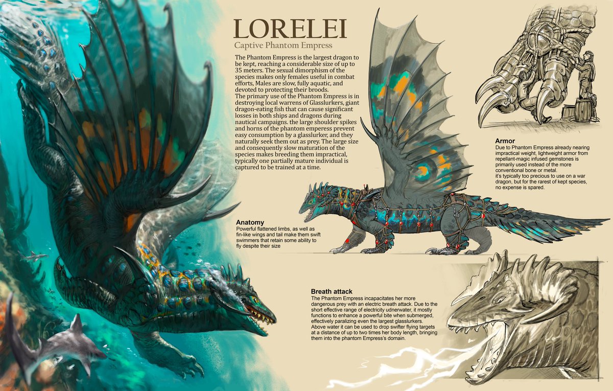 Dragon Sheet Metal