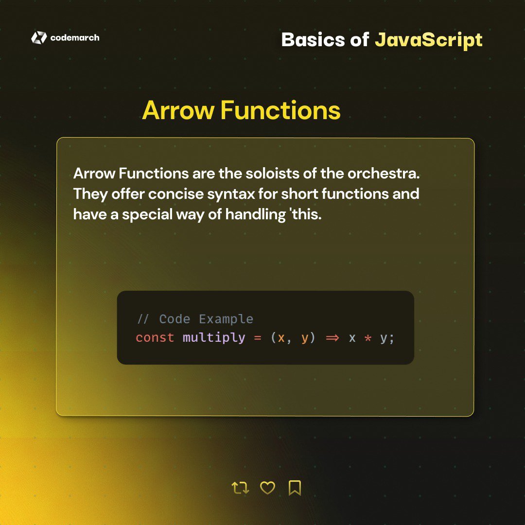 Types of Functions in Javascript: - Thread from codemarch @codemarch ...