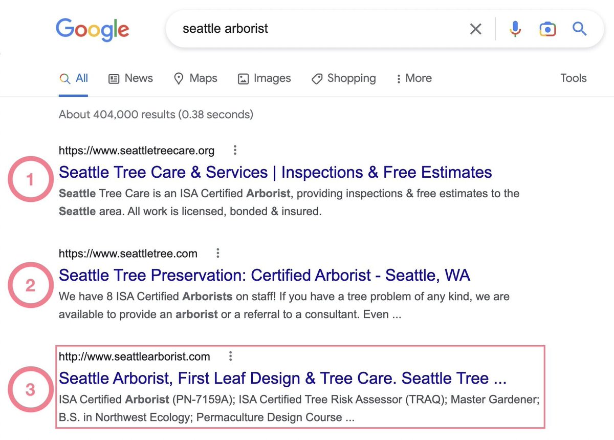 The Boring Marketer's Threads – Thread Reader App