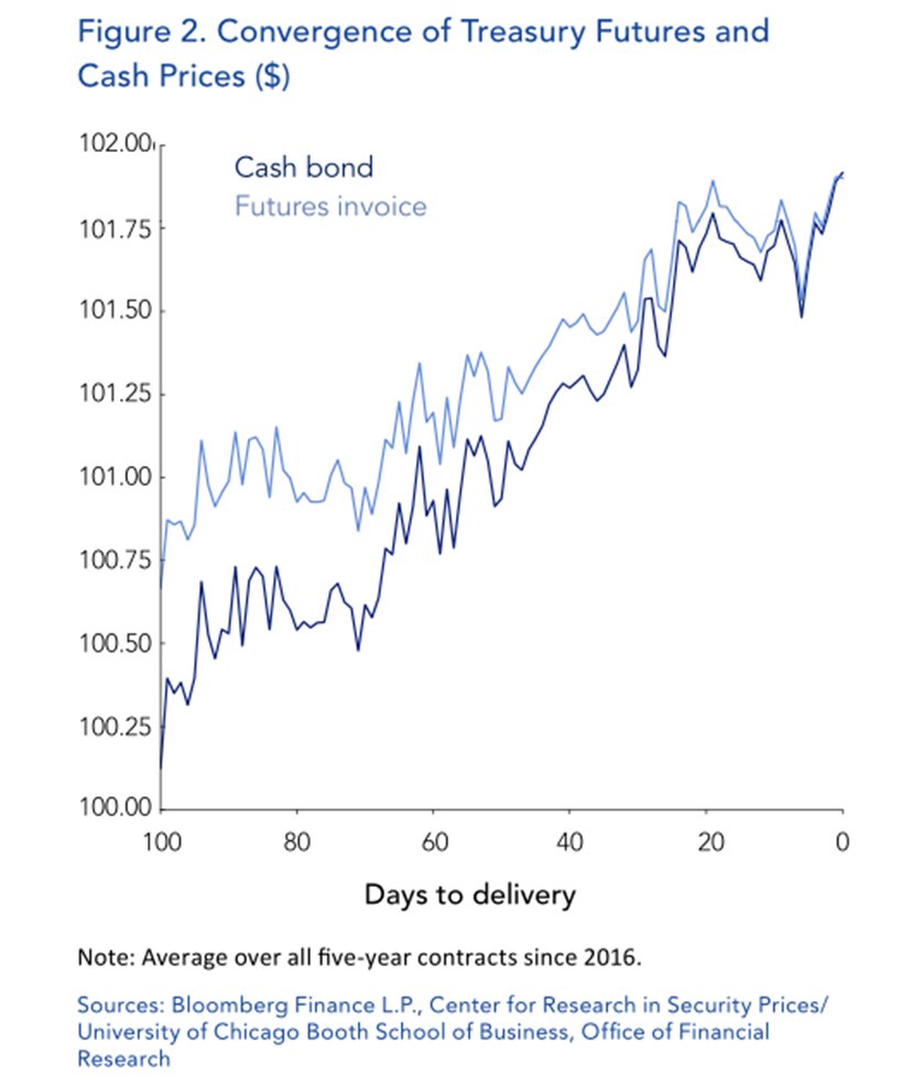 Youngbin Yang's Threads – Thread Reader App