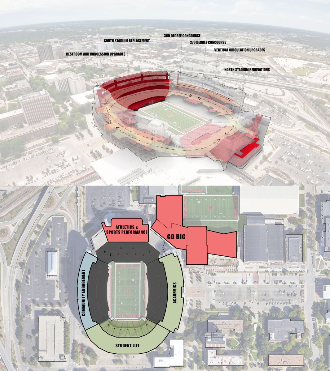 Nebraska Football Stadium Expansion