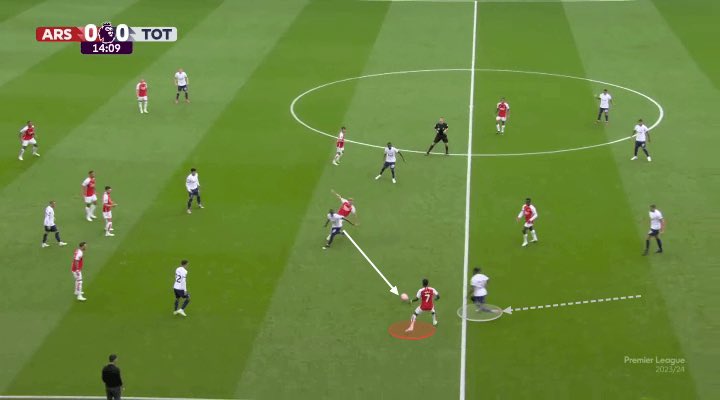 Nice cut in goal with a left foot strike from outside the box by Assane ...