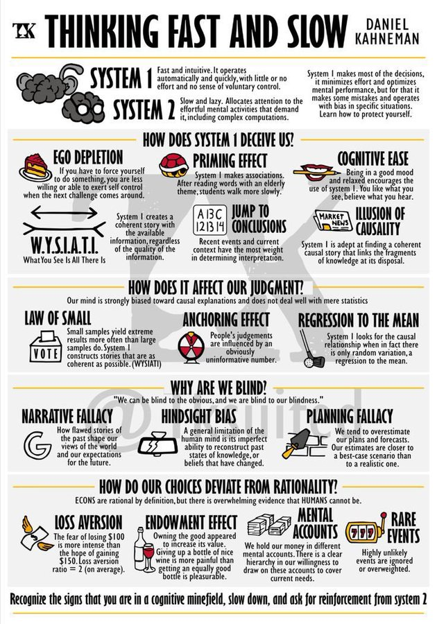 Thread by @MnkeDaniel on Thread Reader App – Thread Reader App