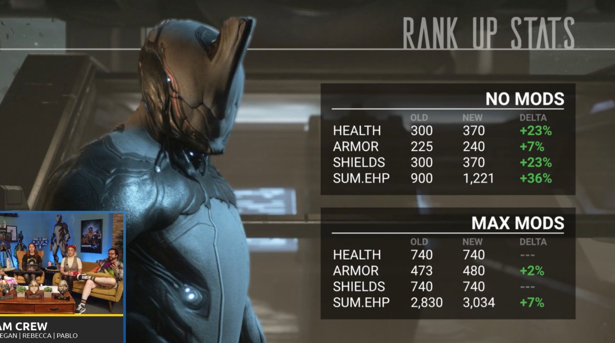 Devstream 173 Overview - General Discussion - Warframe Forums