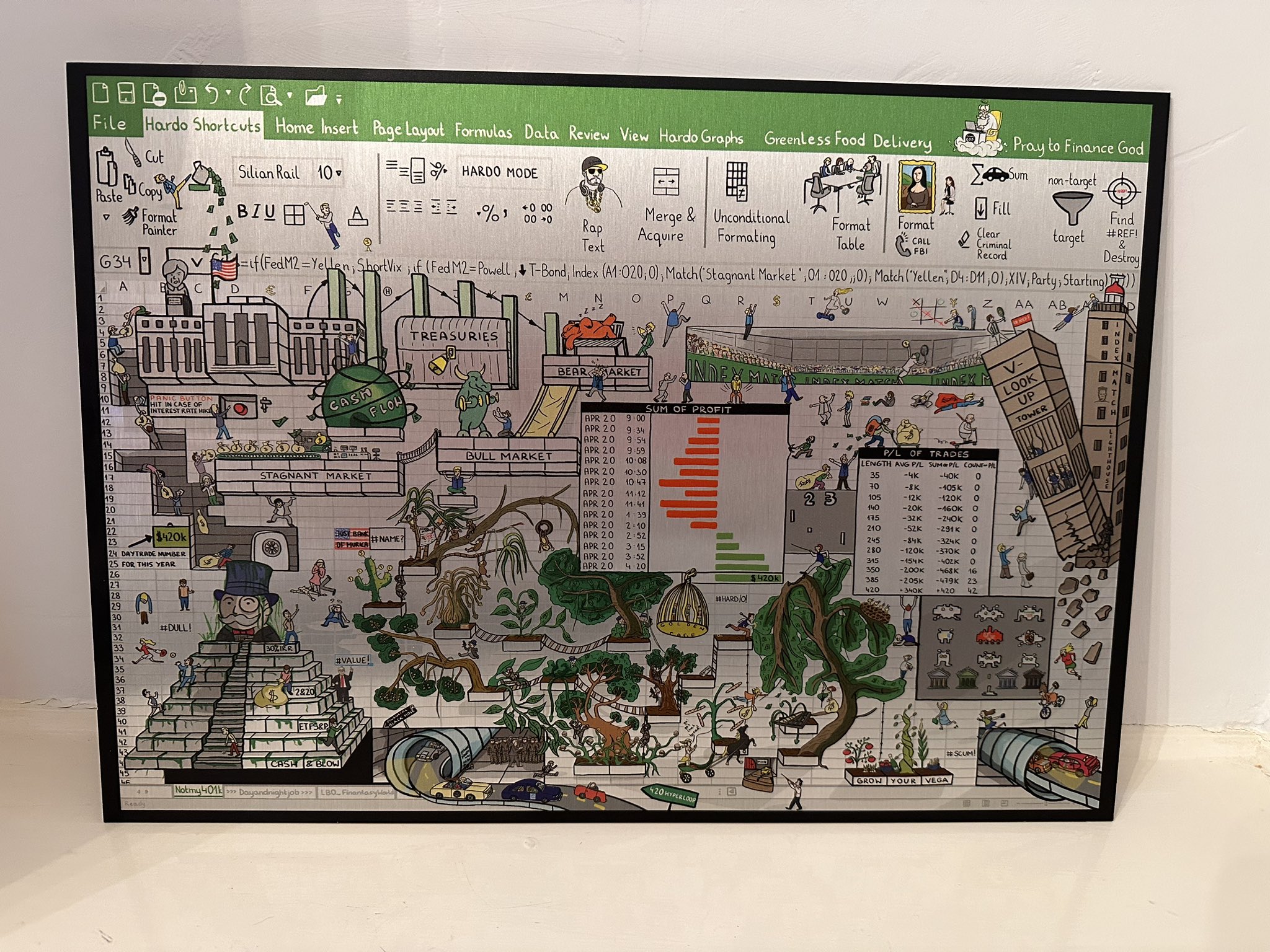 Maniac Magee Map Of Two Mills