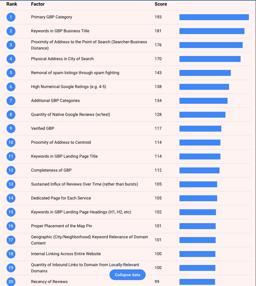 Ponto.Dev's Threads – Thread Reader App