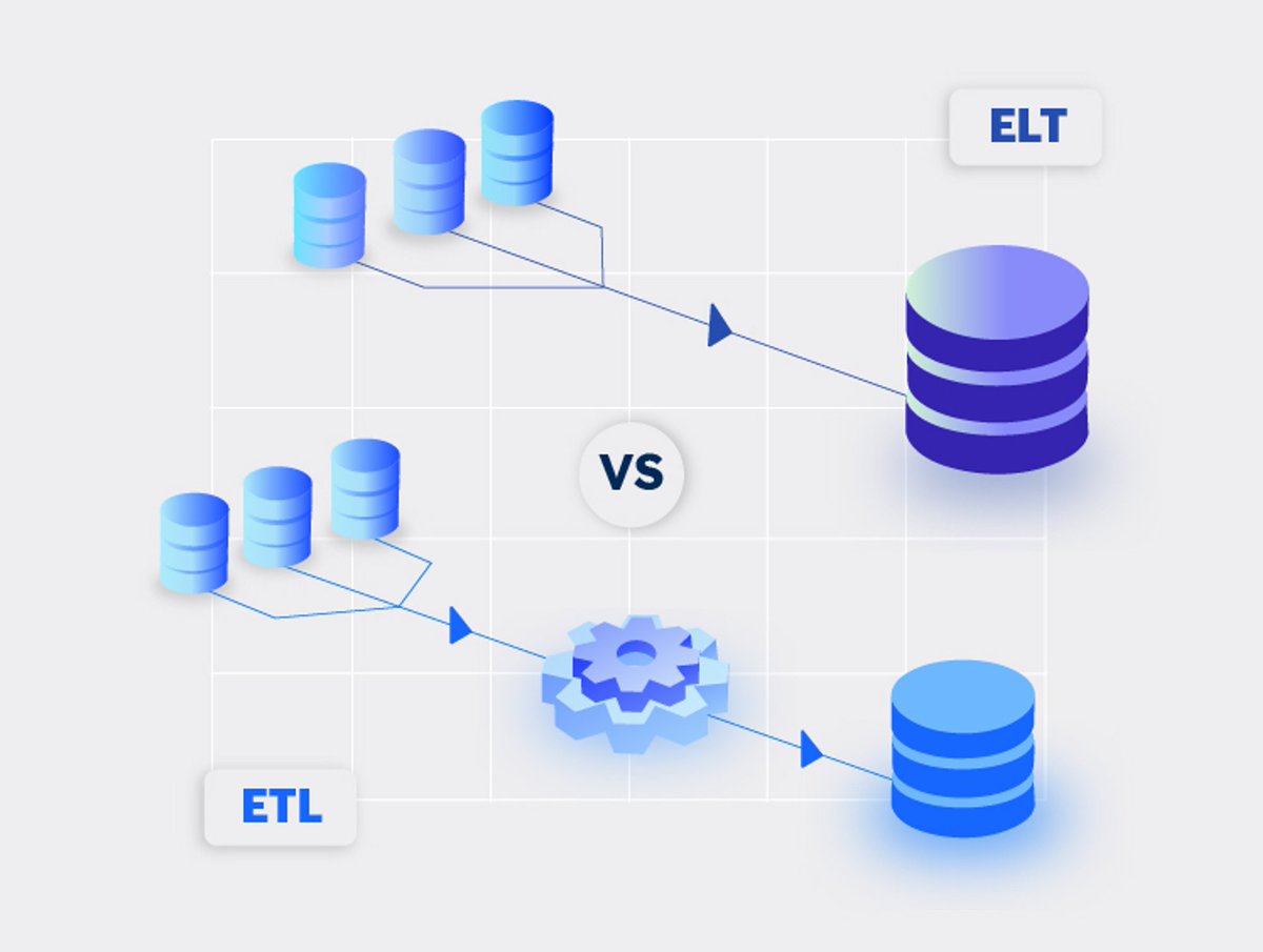 Sasi 📊📈's Threads – Thread Reader App