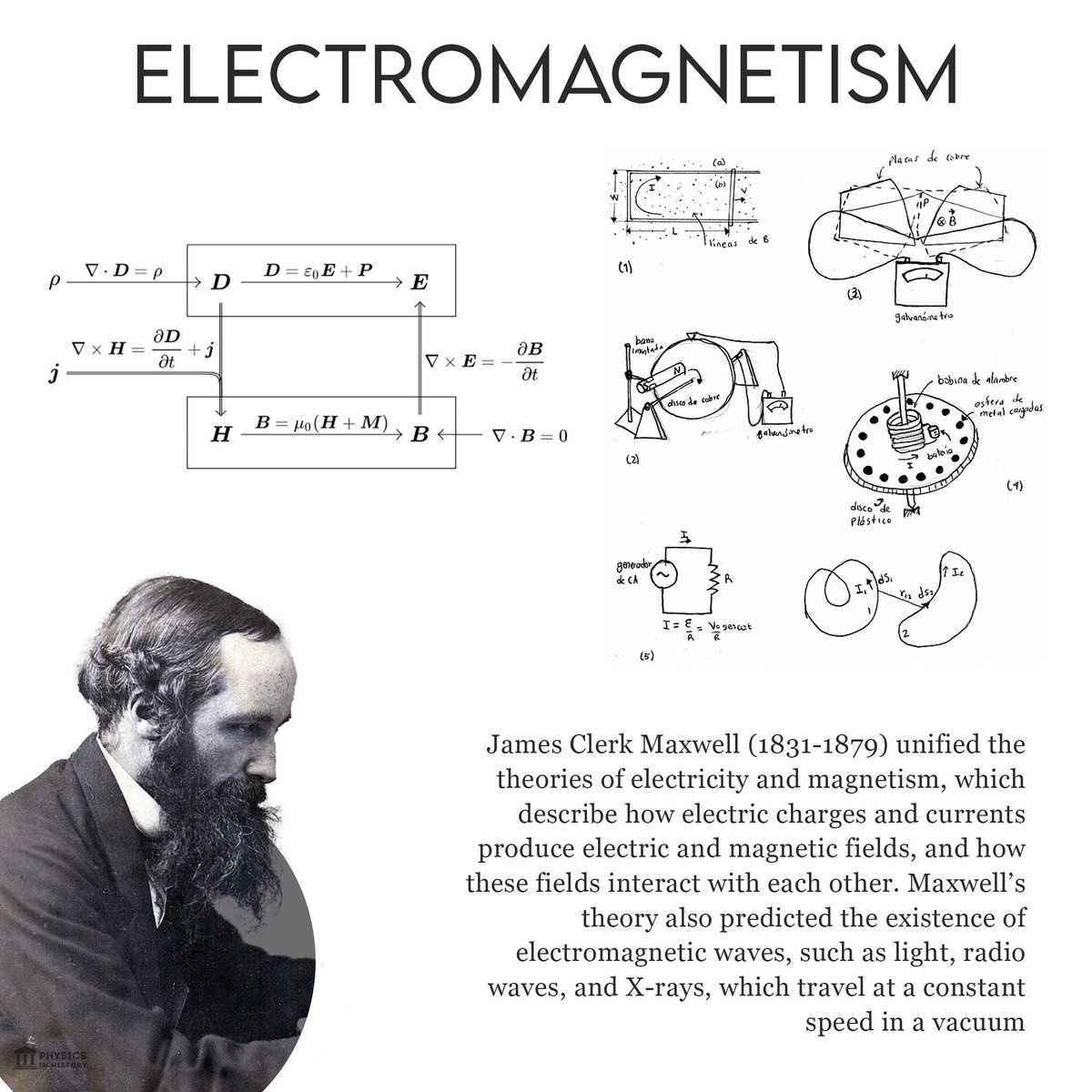 The Greatest Theories In Physics A Visual Thread Thread From the-greatest-theories-in-physics-a-visual-thread-thread-from