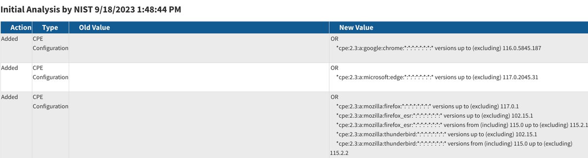 There is a lot of confusion and a lot of interesting aspects about the ...