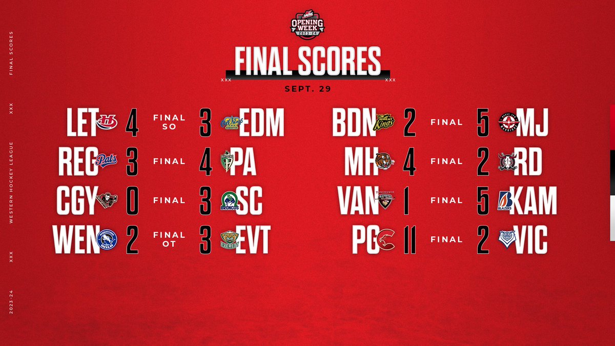 Whl Playoff Bracket 2022