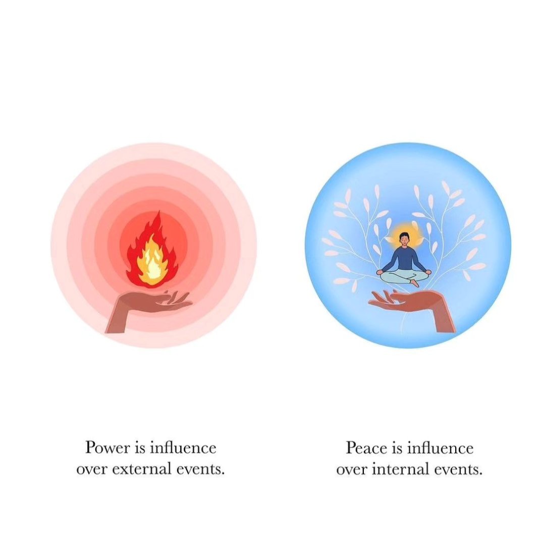 9 Impactful Visual Ideas: 1. - Thread from Succeeded Mind ...