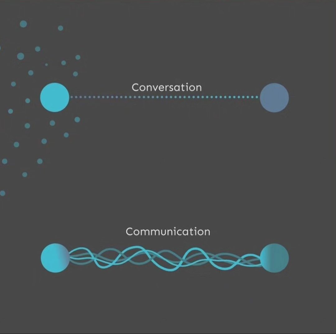 9 Impactful Visual Ideas: 1. - Thread from Succeeded Mind ...