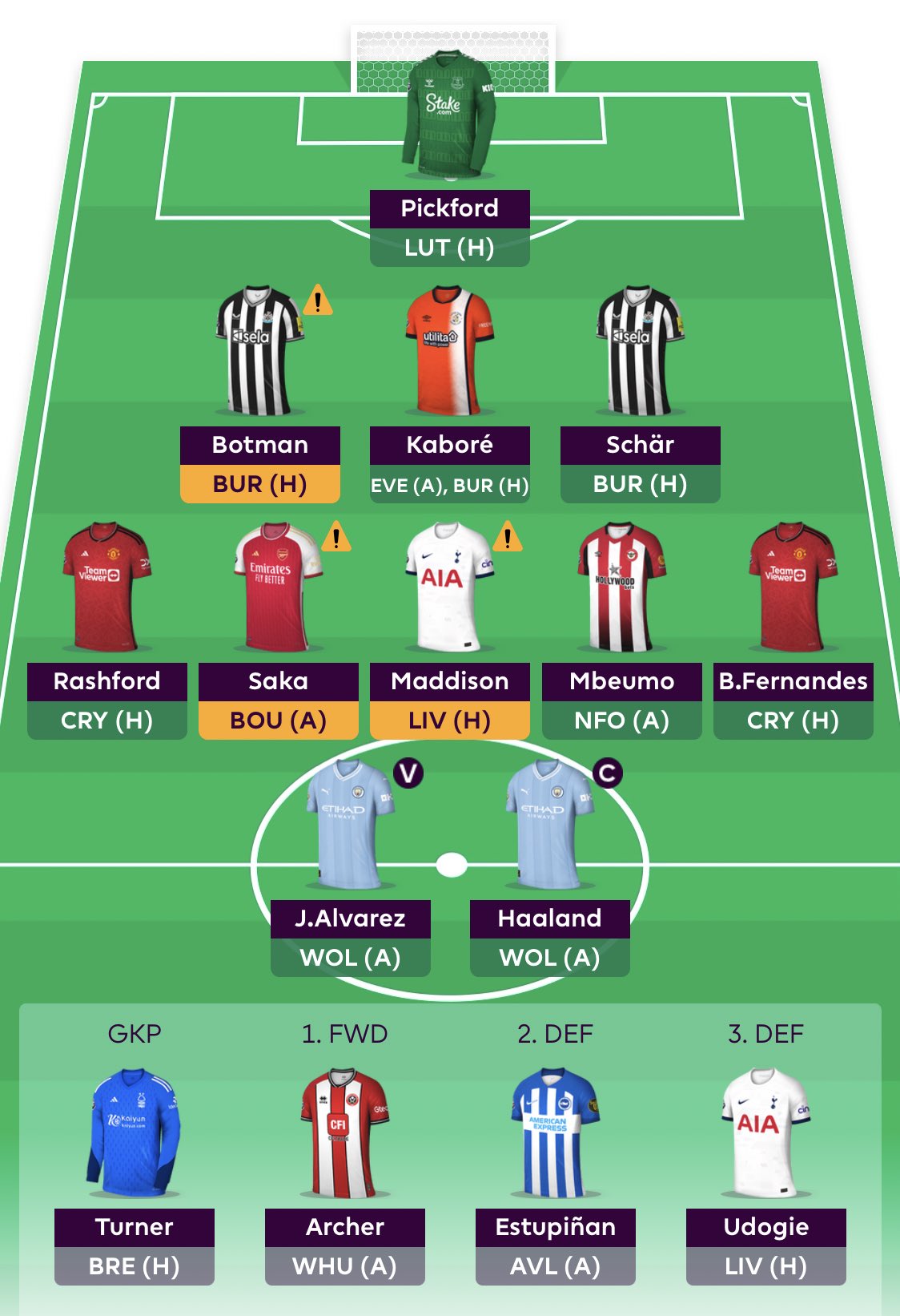 Fantasy premier league twitter store