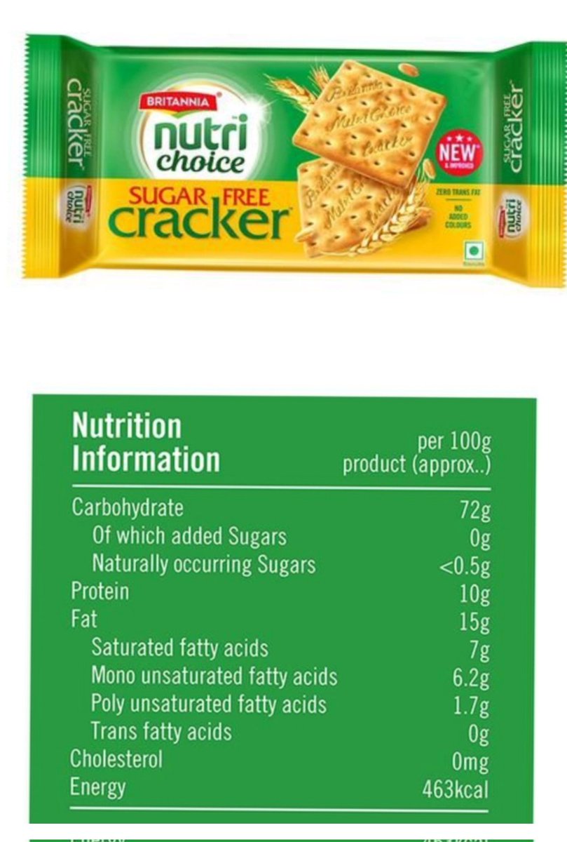 𝗡𝘂𝘁𝗿𝗶𝘁𝗶𝗼𝗻 𝗖𝗹𝗮𝗶𝗺𝘀 𝗼𝗻 𝘁𝗵𝗲 𝗟𝗮𝗯𝗲𝗹 (𝗜𝗻𝗱𝗶𝗮)! 🔴 When you see "High Fibre" or ...