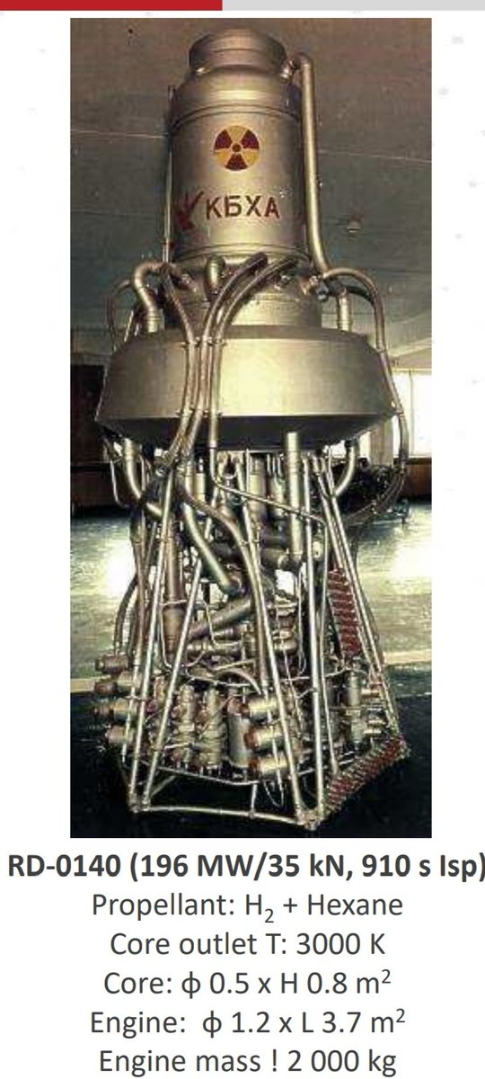 Let's talk about nuclear rockets! They may be instrumental in ...