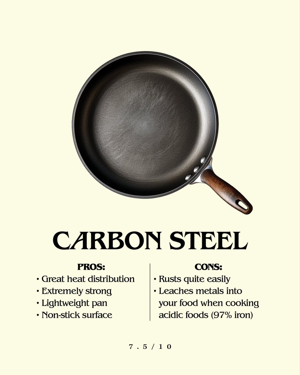 What’s the best cooking pan material? You spend time sourcing the best ingredients. But do you ...