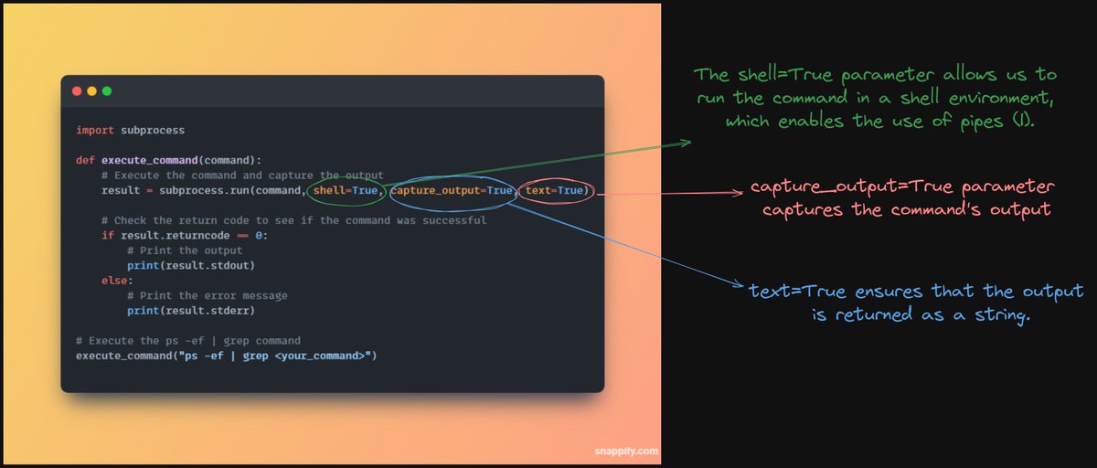 🐍 Python Tip Use The `subprocess` Module For Executing Shell Commands And Capturing Their