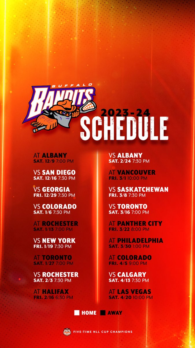 Buffalo Bandits Wallpaper