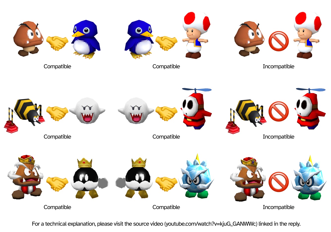 Mario Enemies List SMM3 New Enemies Comic Studio