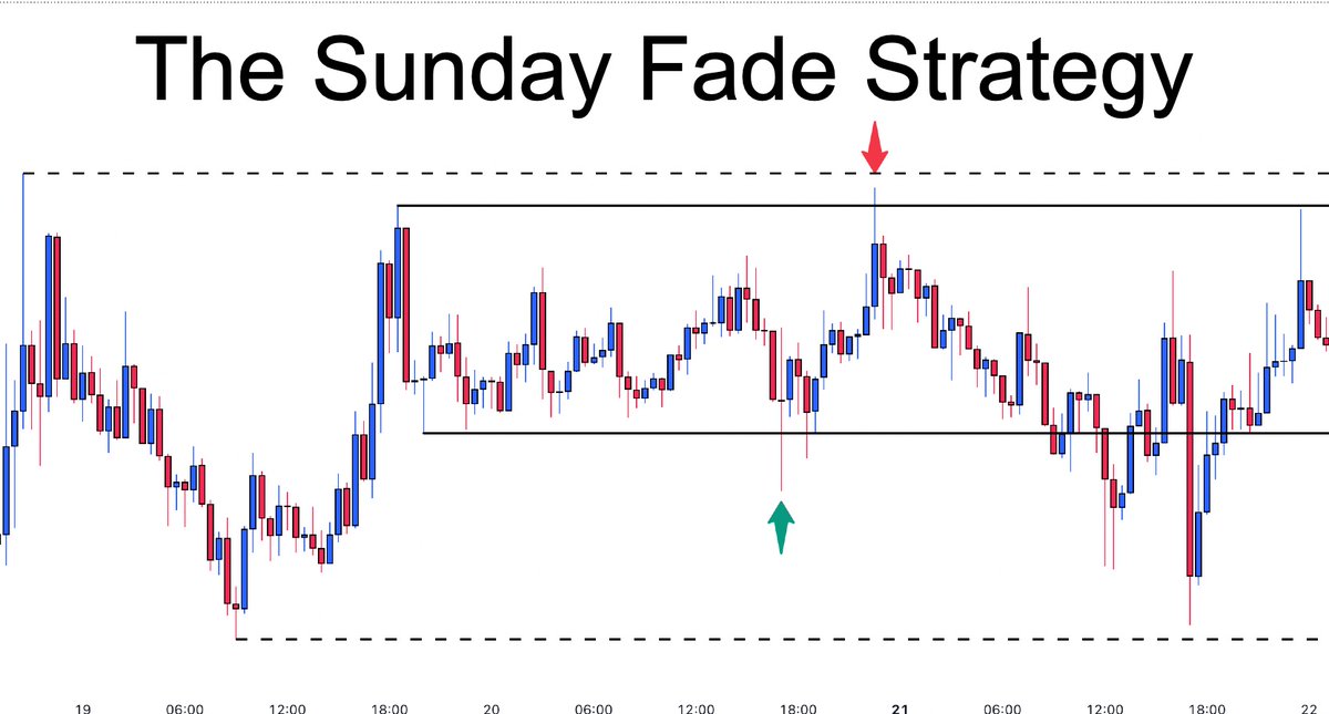 KamazXBT's Threads – Thread Reader App