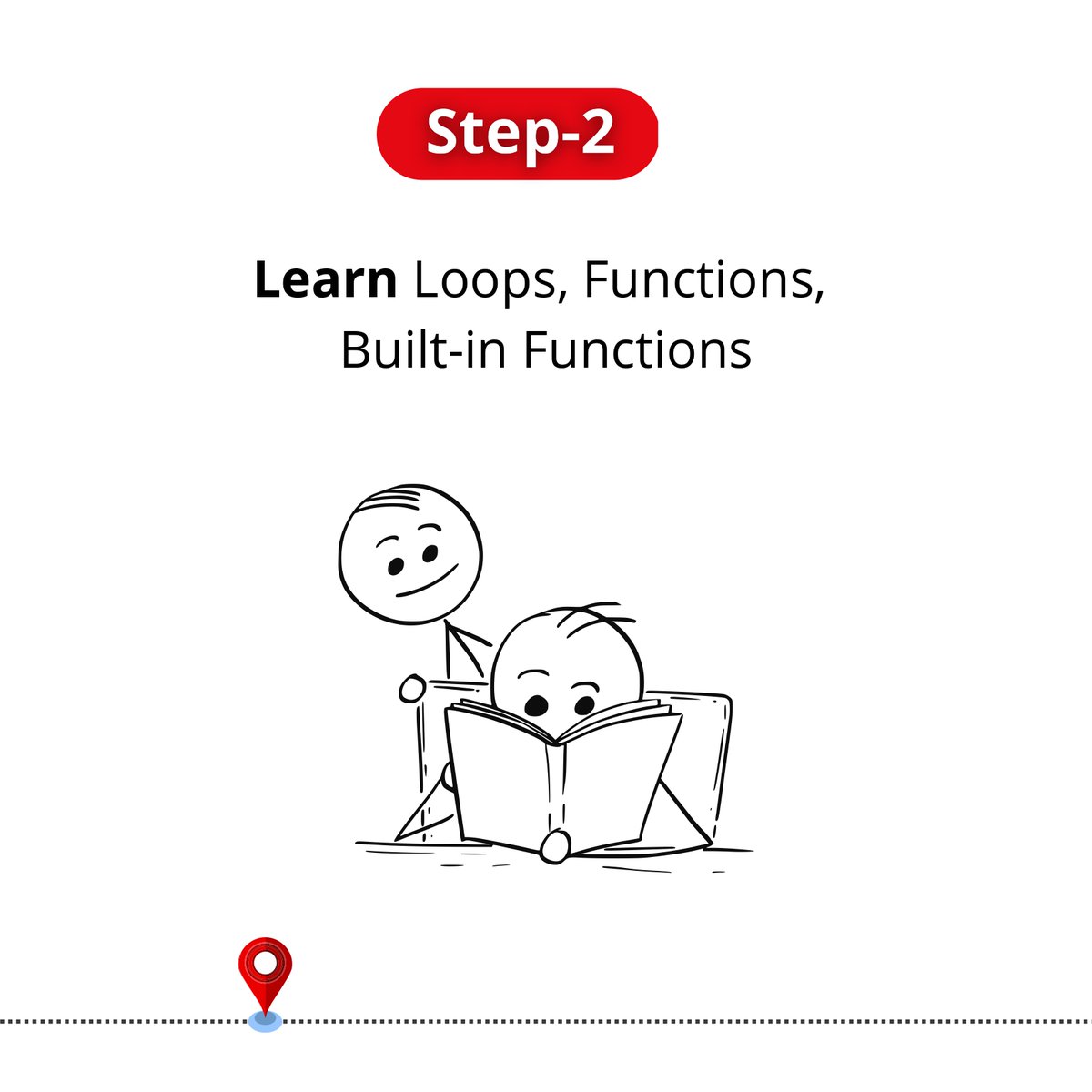 Thread by @LearnWithBishal on Thread Reader App – Thread Reader App