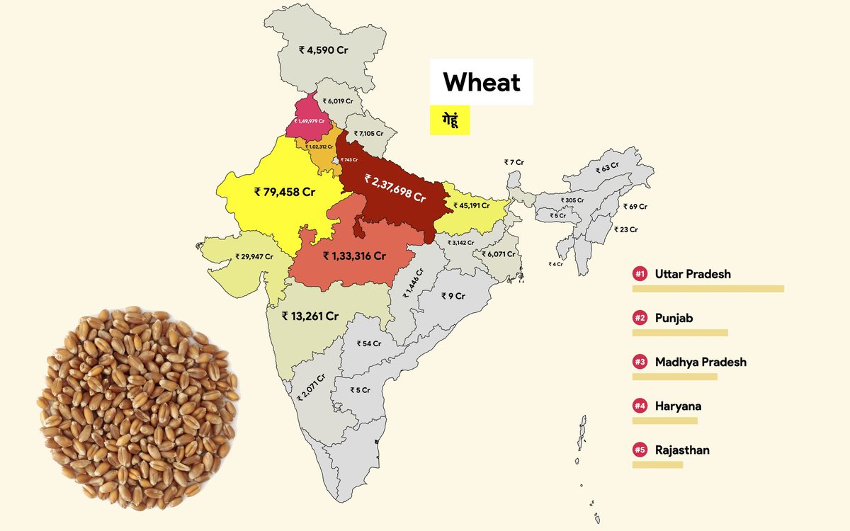 I am blocked, so I am responding here. 1. Sikhs didn't save Maratha ...