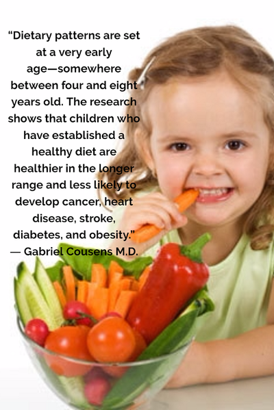 Healthy Eating Quotes For Kids