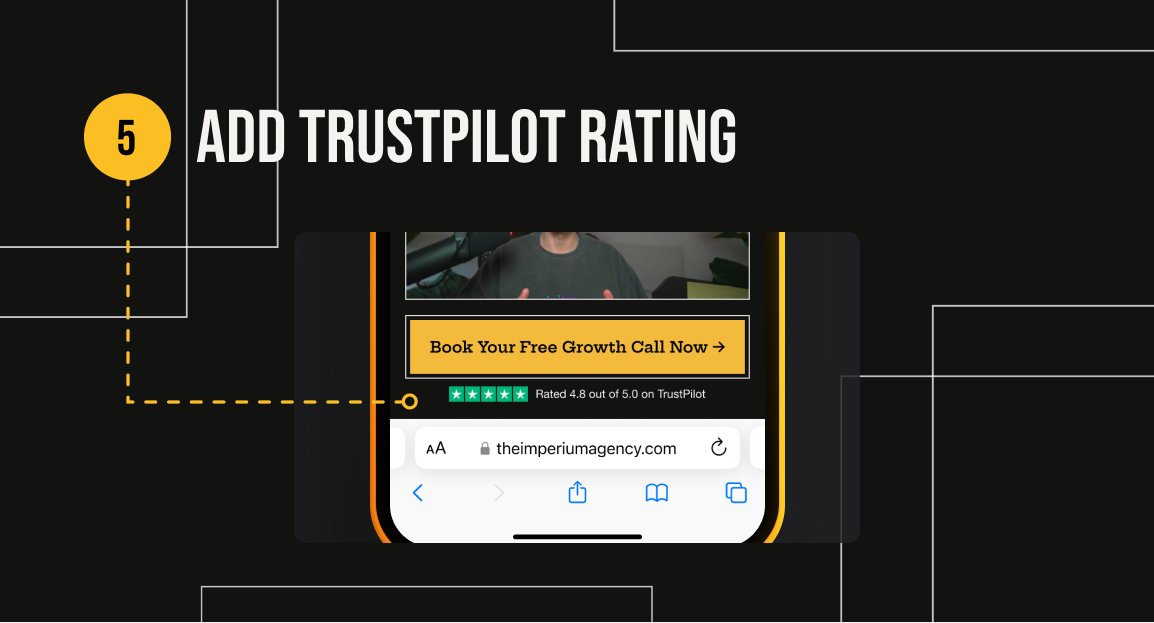 Landing Page Redesign 🗓️ @CharlieImperium's client acquisition agency helps businesses fill ...