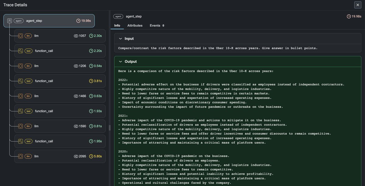 You can now get a full tracing/observability UI in *all* @llama_index RAG/agent pipelines, in ...