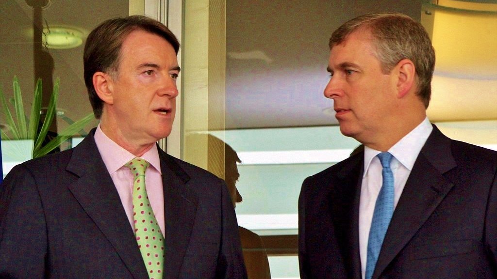 Thread by @MrLilburne on Thread Reader App – Thread Reader App