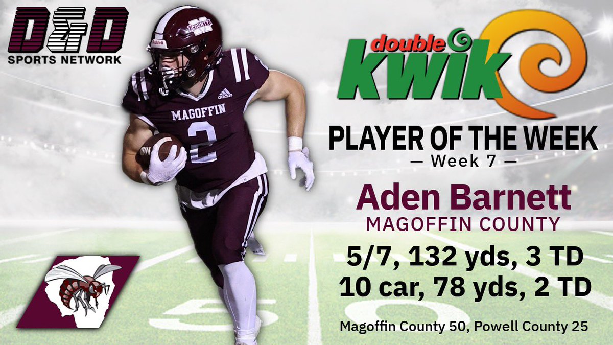 Magoffin County Football