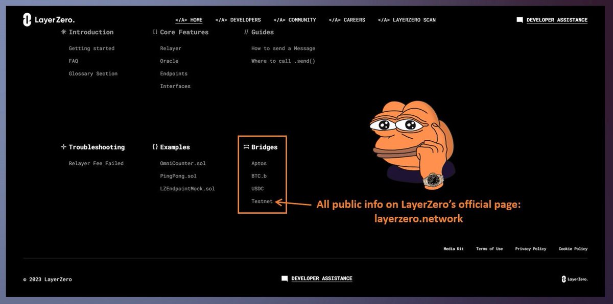 Thread by @CC2Ventures on Thread Reader App – Thread Reader App