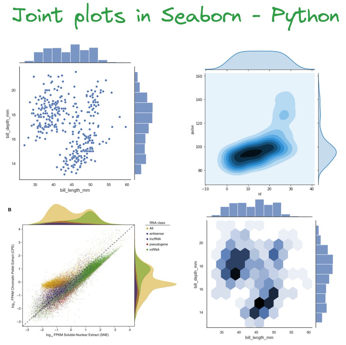 Sasi 📊📈's Threads – Thread Reader App