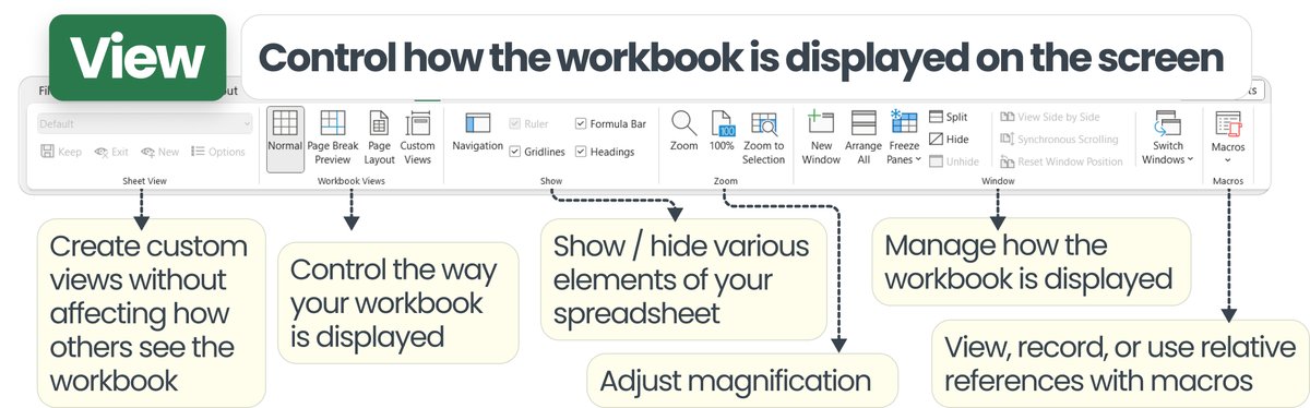 This post contains EVERYTHING you can do in excel 😱👇 Excel continues to be the #1 tool used for ...