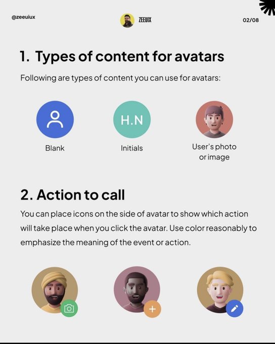 UI/UX Designers, Avatars usually have multiple states when designing ...