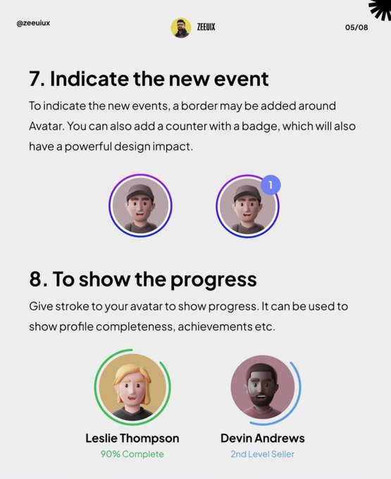 UI/UX Designers, Avatars usually have multiple states when designing ...