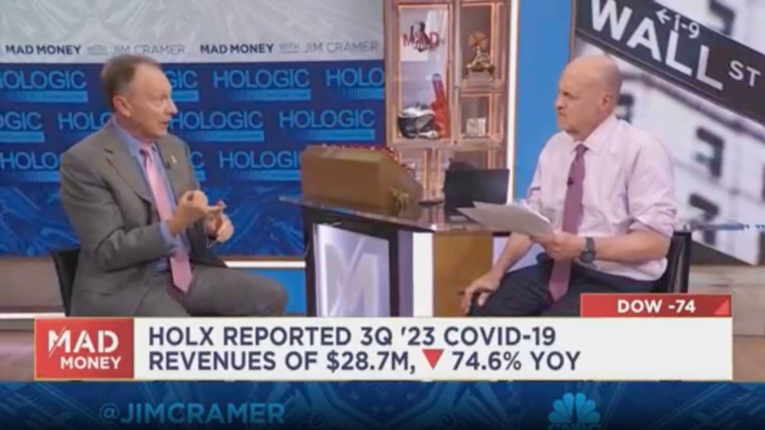 Mad Money Jim Cramer